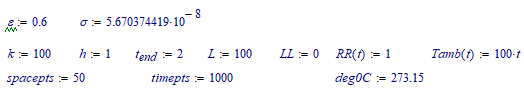 Solved: Use of Pdesolve with Time-Varying Boundary Conditi... - PTC ...