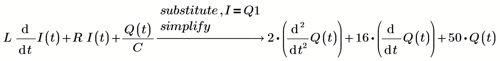 Solved: IMPLEMENT SUBSTITUTION - PTC Community