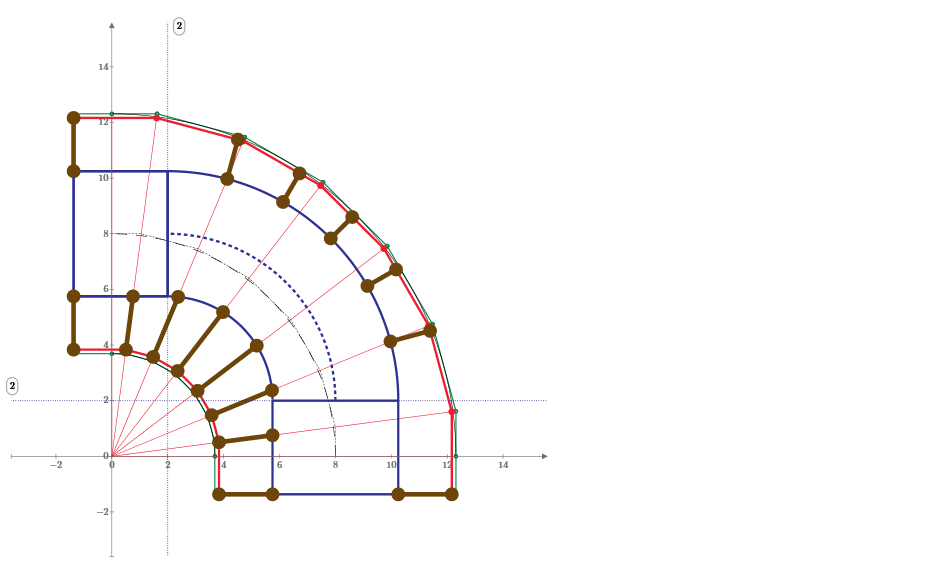 Solved: Re: 2D Parametric Geometry with Mathcad Prime - PTC Community