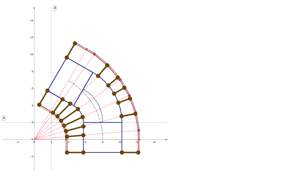 Solved: Re: 2D Parametric Geometry with Mathcad Prime - PTC Community