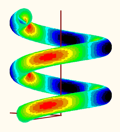 Solved: Mathcad 15 3D graph surface contour challenge - PTC Community