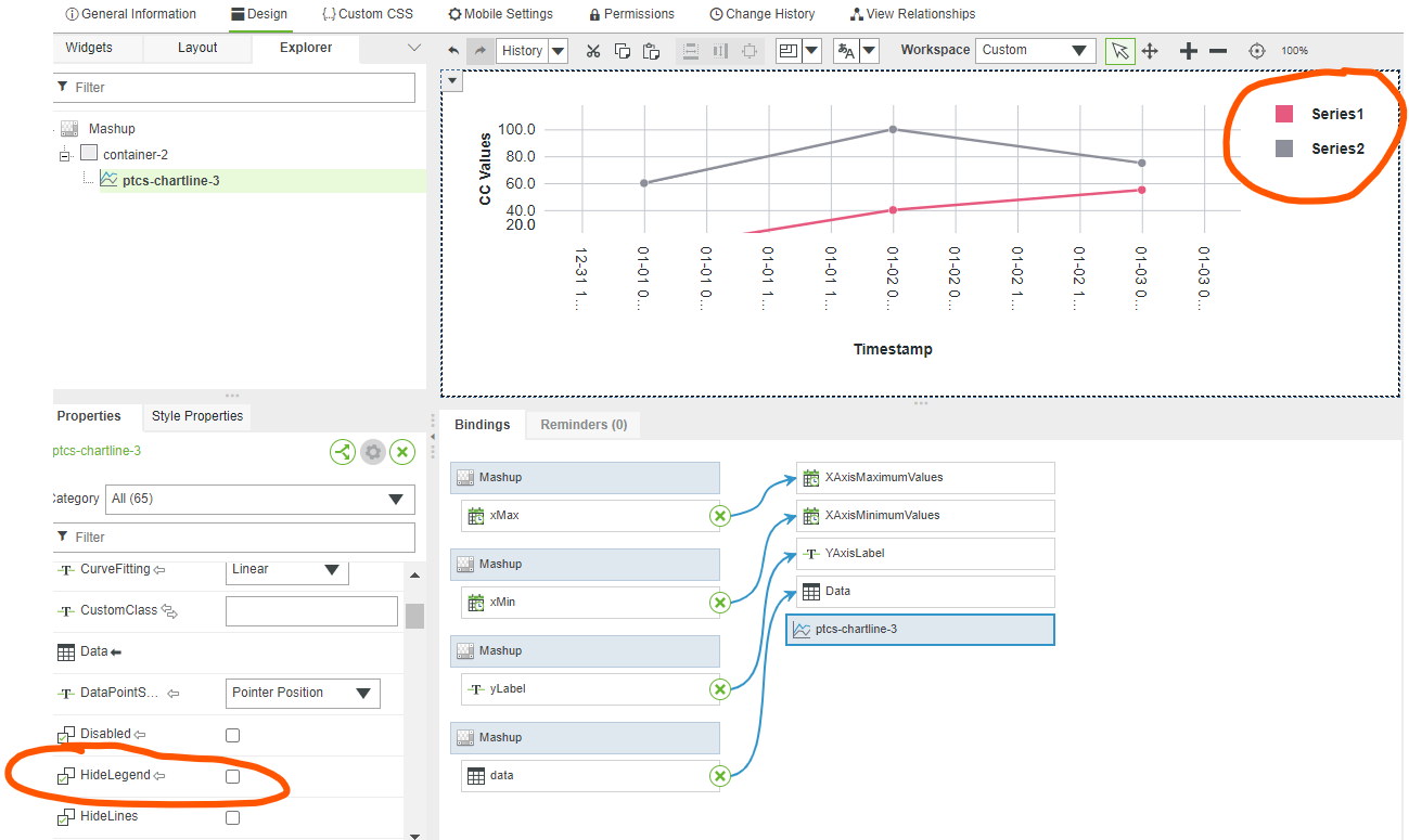 Solved: legend not showing for line chart with multiple se... - PTC ...