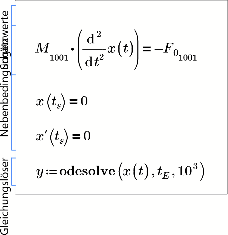 Solved: MathCAD Prime 9.0/10..0 Differential Equation Seco... - PTC ...