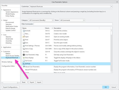 Solved: Customize Keyboard Shortcuts Creo View - PTC Community