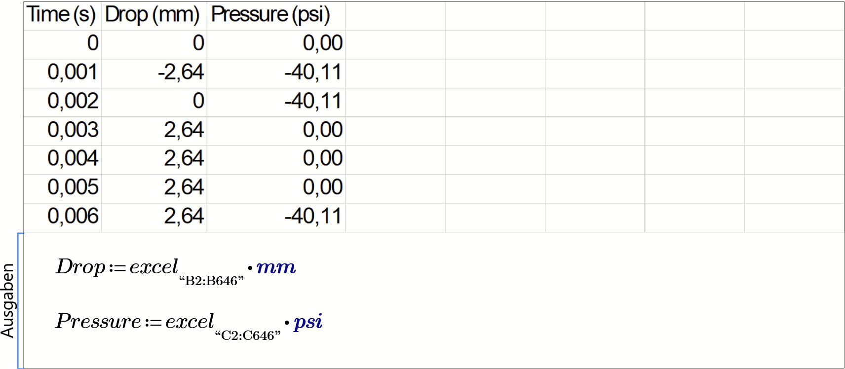 Derivative of Vector data with smoothing/fitting - PTC Community