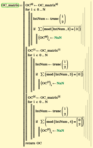 Solved Plotting A Function With Multiple Solutions In One Ptc