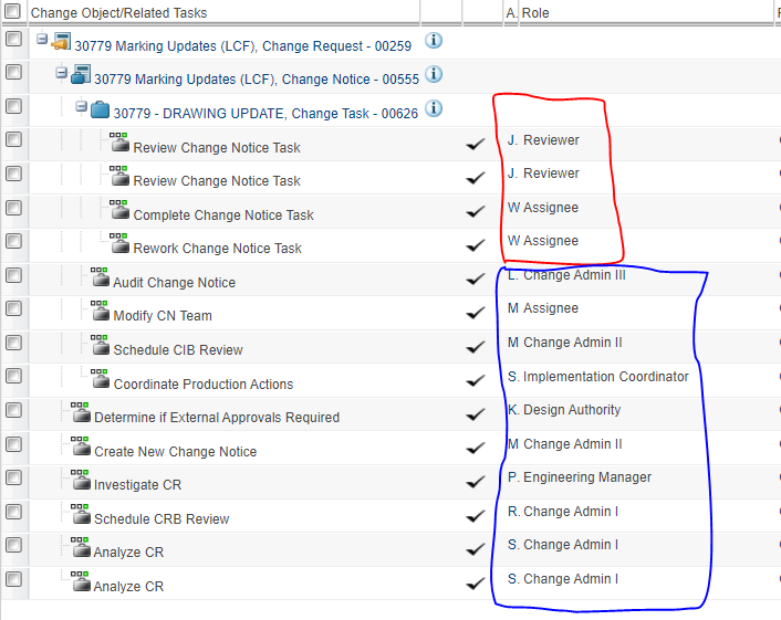 Change Request Overall Completion Status (Windchil... - PTC Community