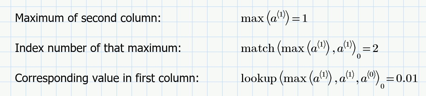 Solved: How to find the index and the corresponding value ... - PTC Community