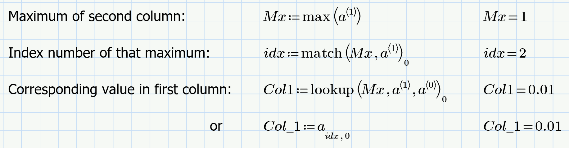 Solved: How to find the index and the corresponding value ... - PTC ...