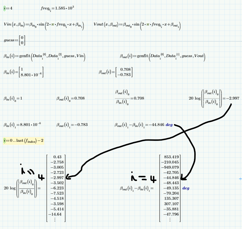Solved: How to iterate through genfit parameters? - PTC Community