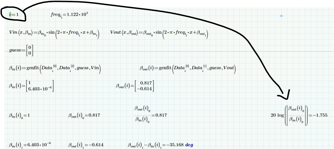 Solved: How to iterate through genfit parameters? - PTC Community