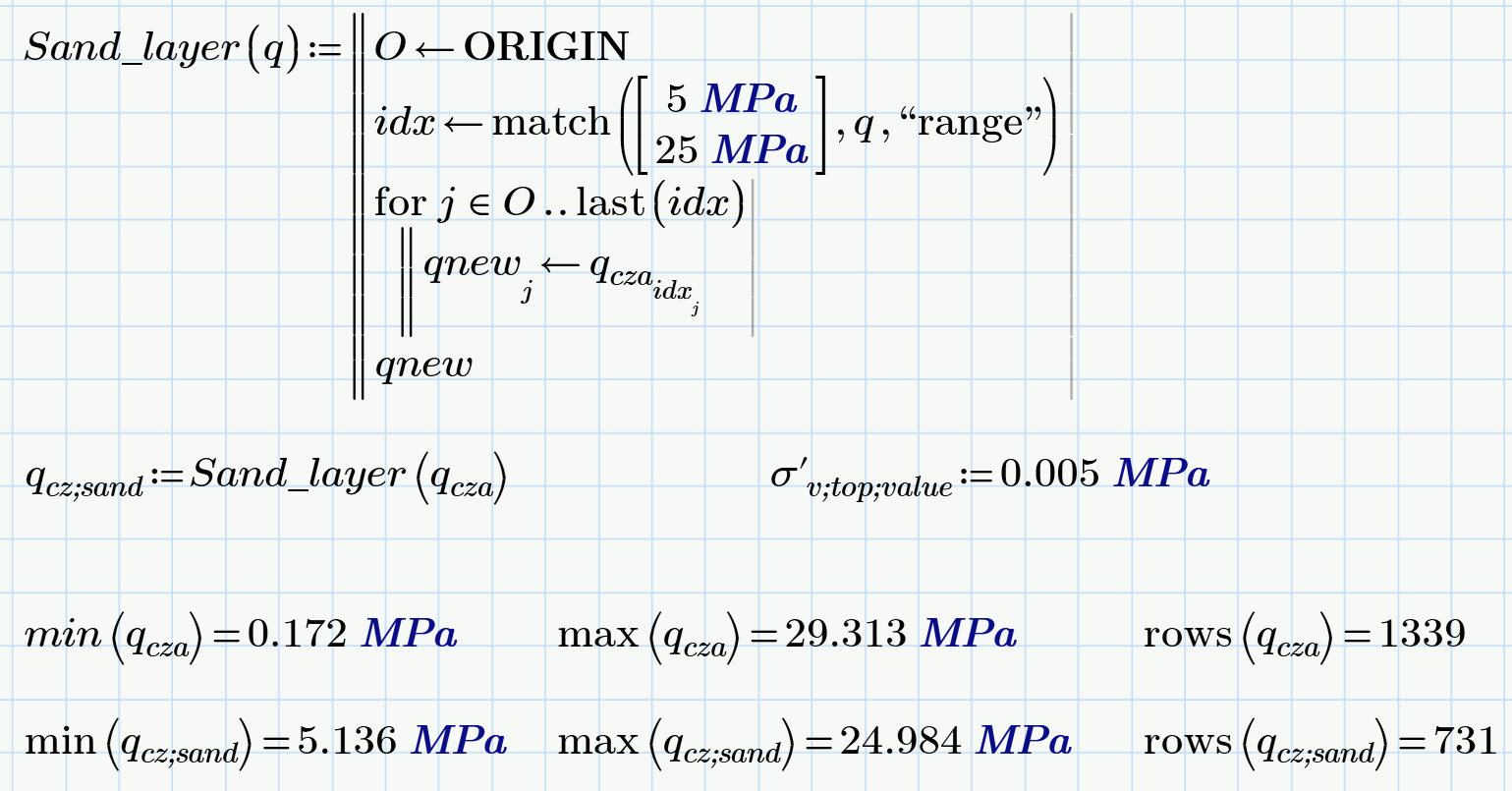 Solved: Limit values - PTC Community