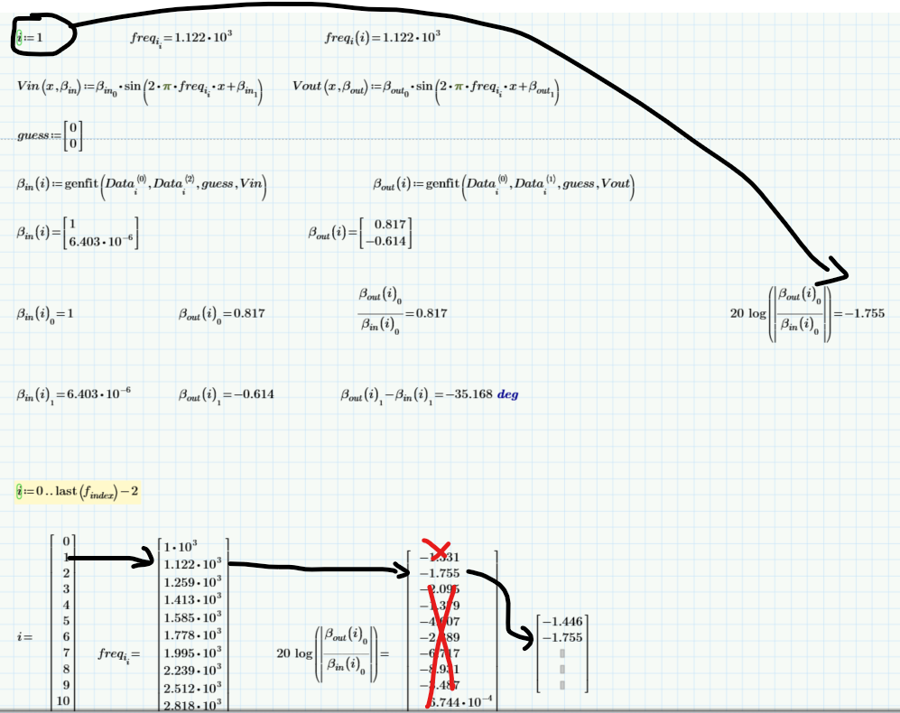 Solved: How to exctract and element from a vector within e... - PTC Community