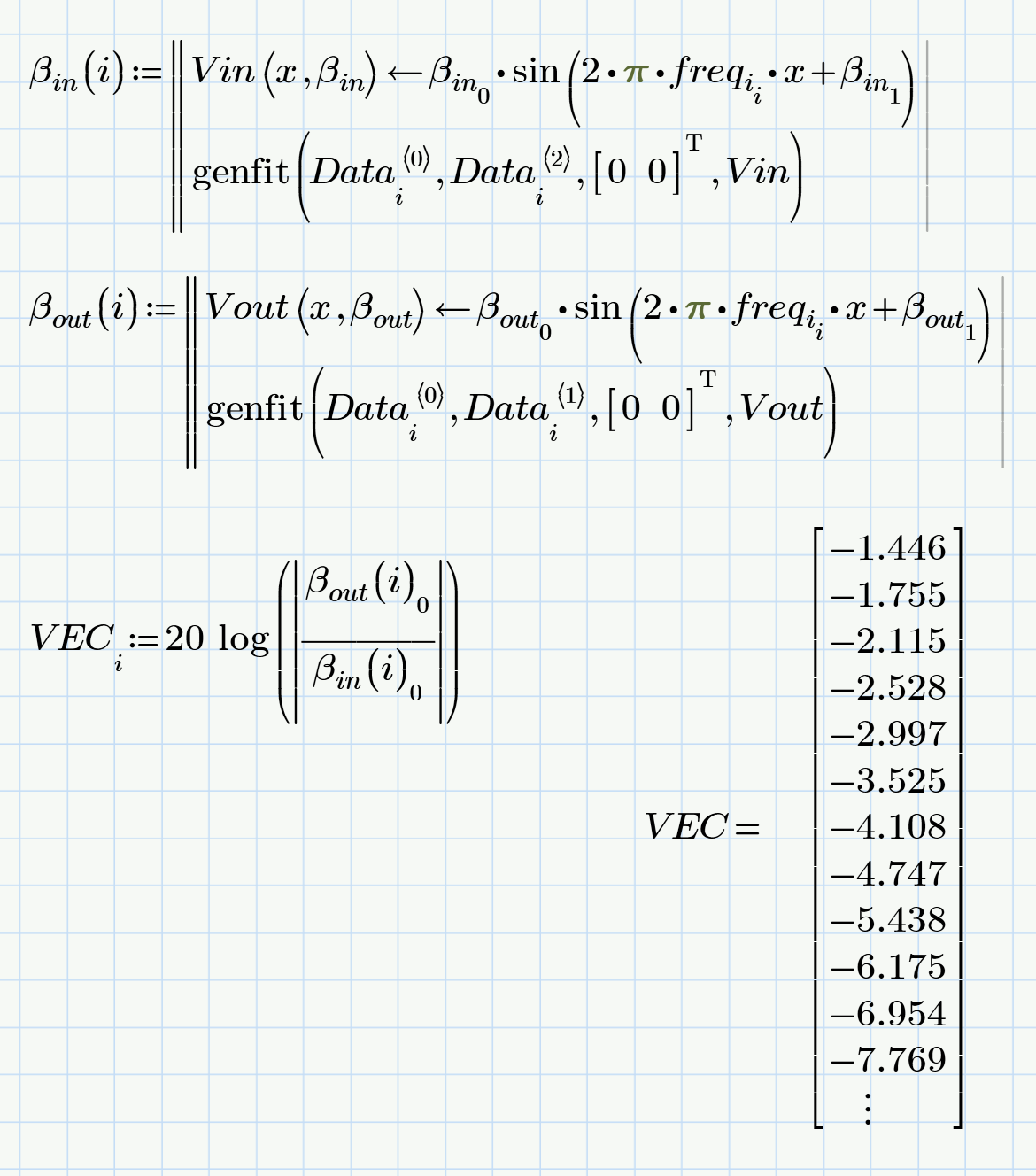 Solved: How to exctract and element from a vector within e... - PTC Community