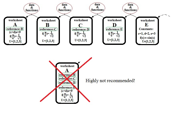 undefined variable issue of reference file - PTC Community