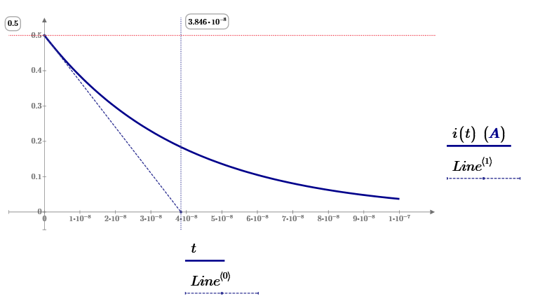 Solved: Electrical Engineering Challenge #3 - PTC Community