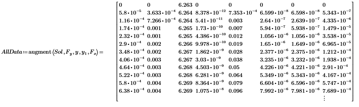 Solved: How to extract the several Sol Data to one Excel s... - PTC Community