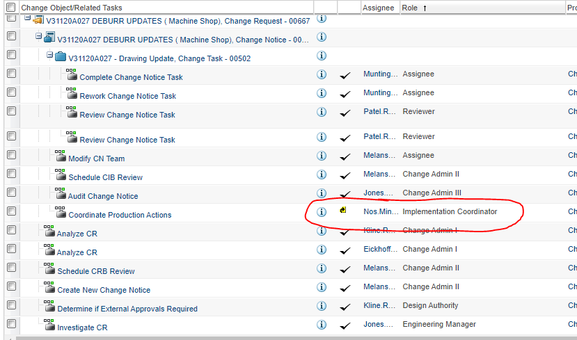 Change Request Overall Completion Status (Windchil... - PTC Community