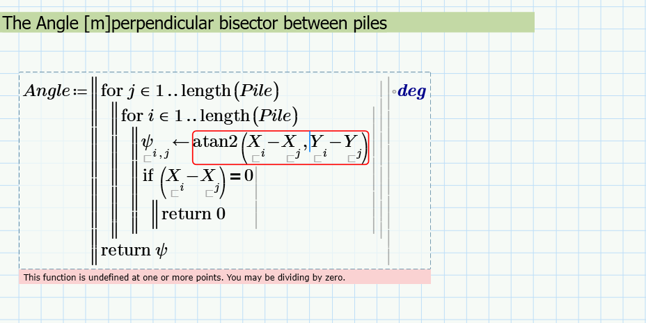 Solved: divided by zero - PTC Community