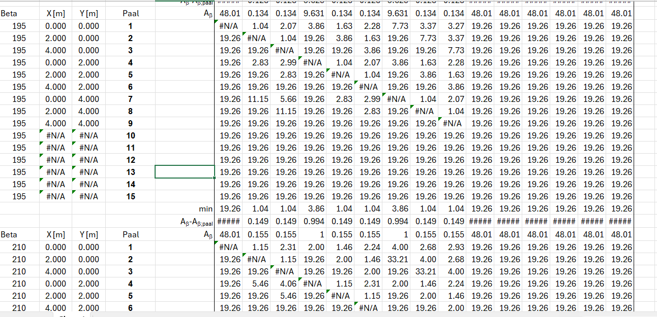 Solved: Too many operators - PTC Community