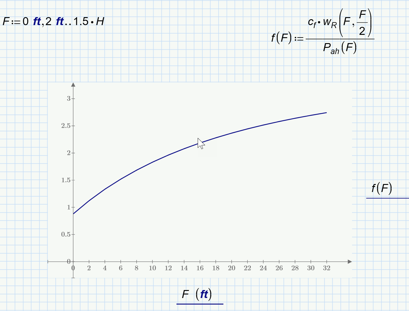 Solved: PTC Mathcad Prime 10.0.0.0 Solve Routine with arr... - PTC Community