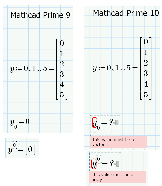 Solved: This value must be a vector in MPC10 - PTC Community