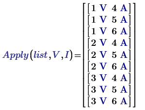 Solved: calculate all combinations using FOR loop - PTC Community