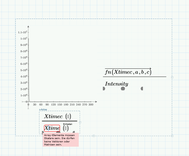 Solved: Dataplot - PTC Community