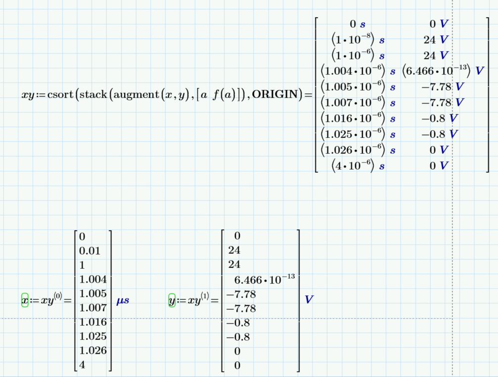 Solved: How to calculate each colored area for this graph ... - PTC Community