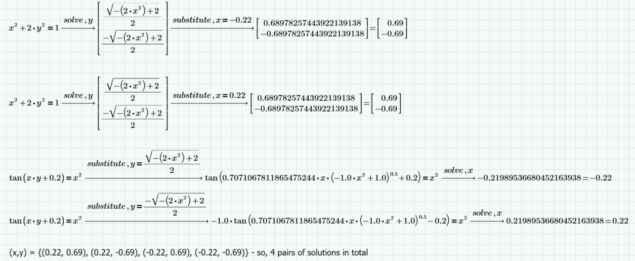 Solved: Solve Block so rude? We can fool ourselves by usin... - PTC ...
