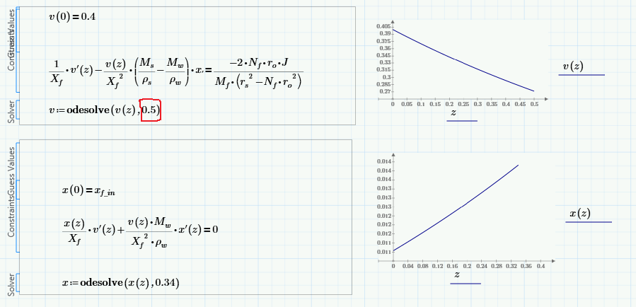 Solved: ODE solve tolerance - PTC Community
