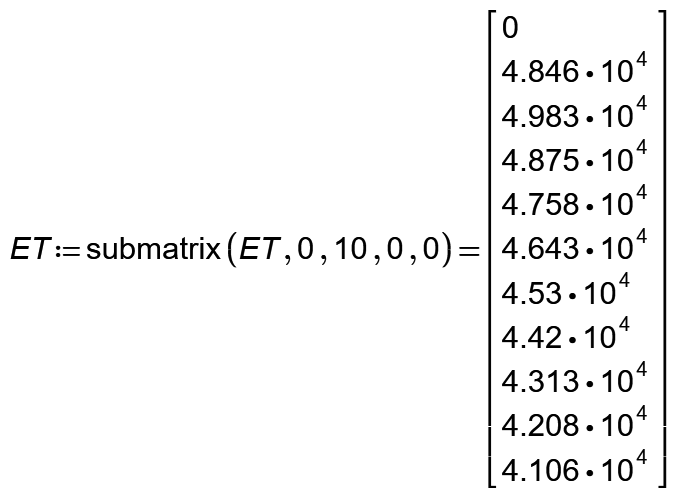 Solved Maximum Plot Points In Mathcad 15 Ptc Community