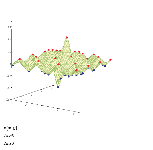 finding centroids of peaks in a 2D array - PTC Community