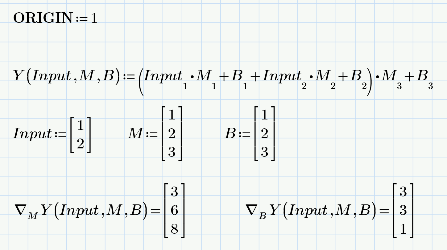 Derivative of a Function with Many Variables - PTC Community