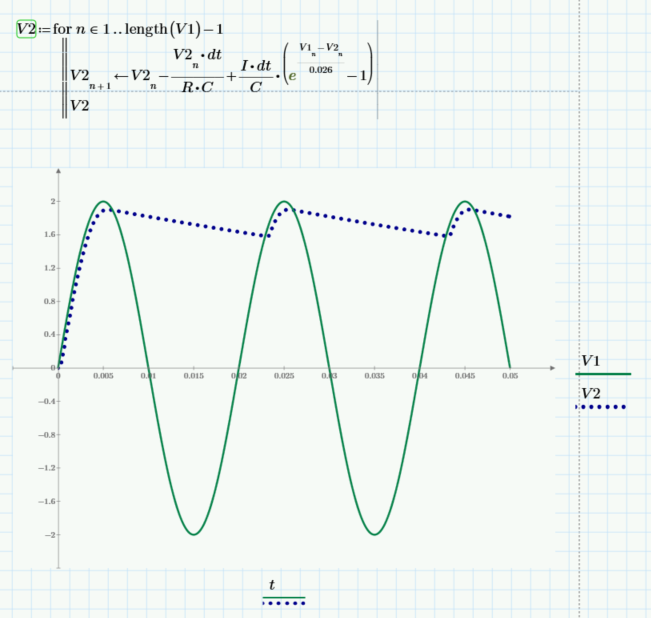 Solved Be How To Better Translate This Matlab Code Into Ptc