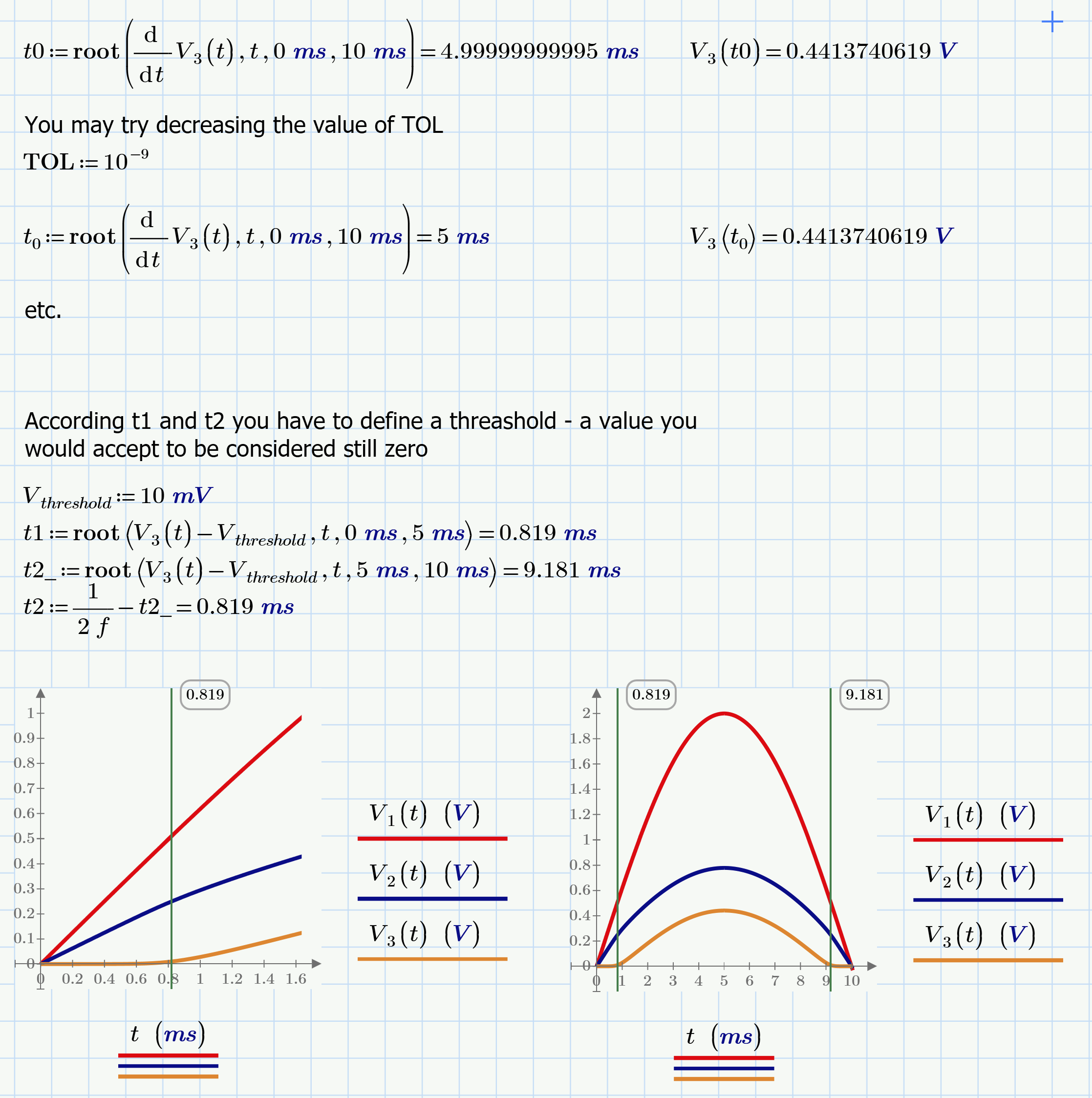 Solved: How to solve this non-linear system of eq? - PTC Community