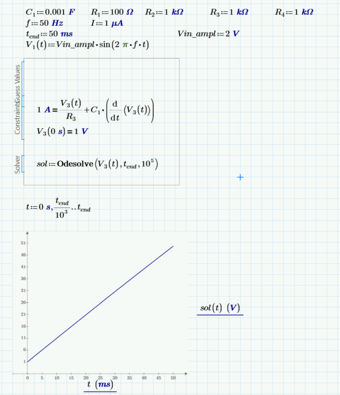 Electrical Engineering Challenge #4 - PTC Community
