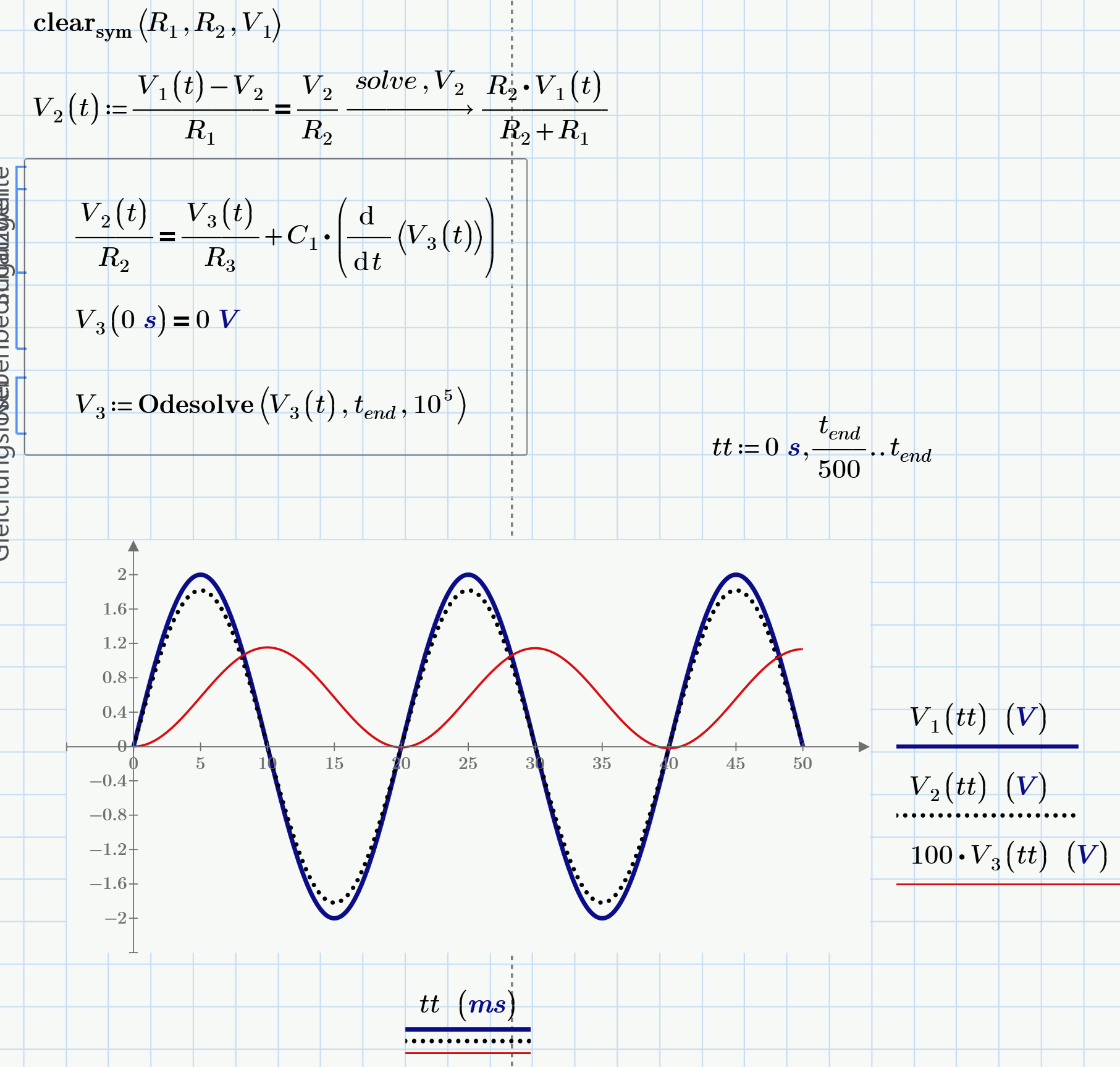 Electrical Engineering Challenge #4 - PTC Community