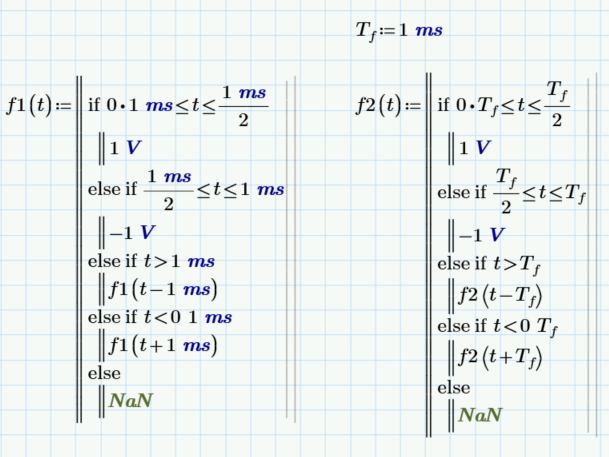 Solved: Why these 2 function implementation of square wave... - PTC Community