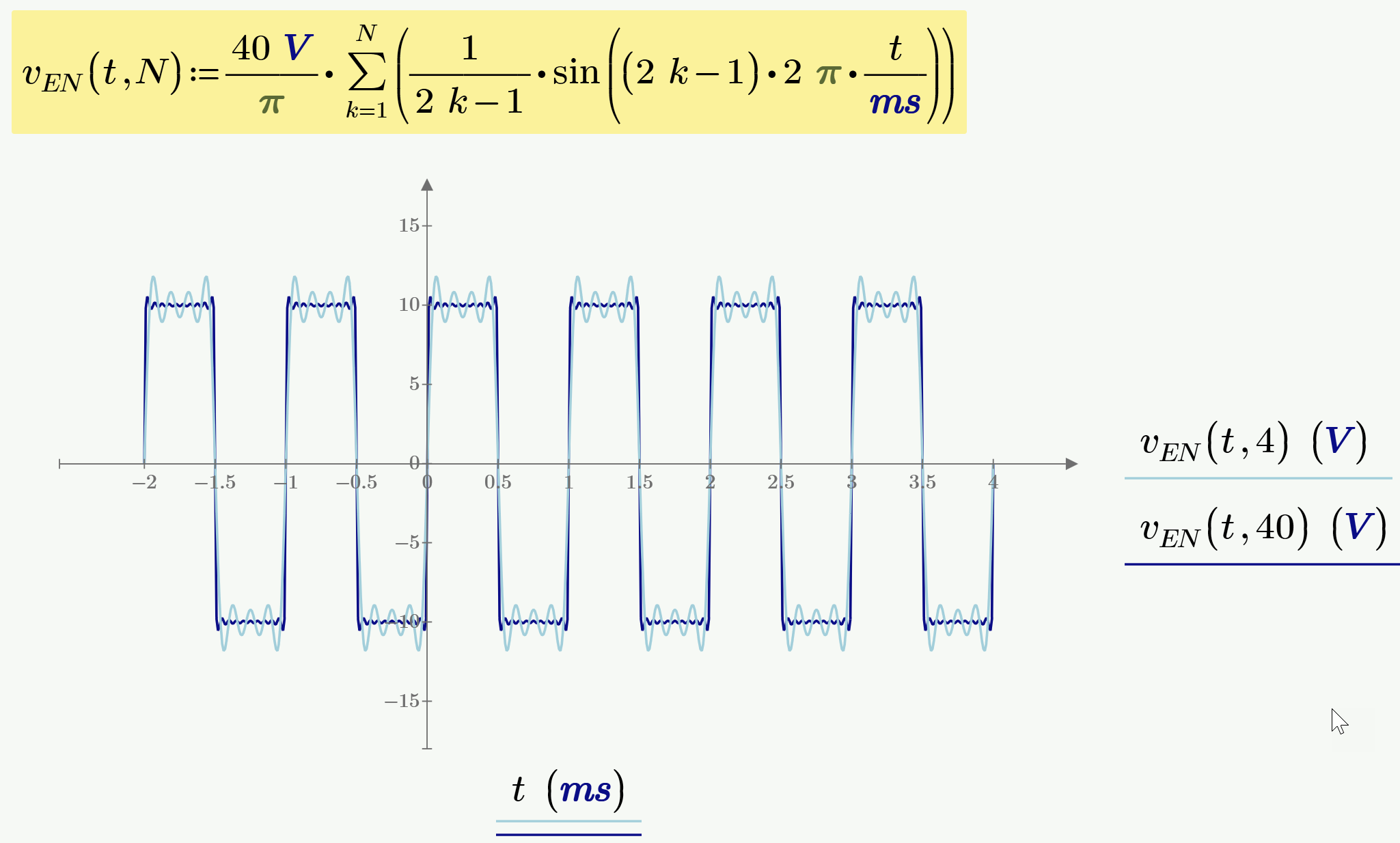Solved: How to show all values of this variable? - PTC Community