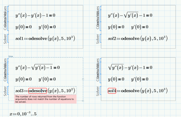 How to solve these types of non-linear differentia... - PTC Community