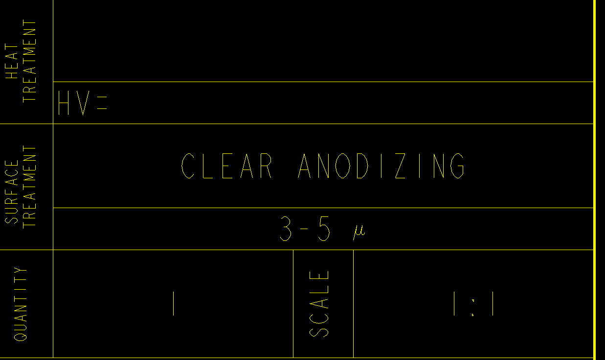 Solved: Problem with using distributed batch - symbol corr... - PTC Community