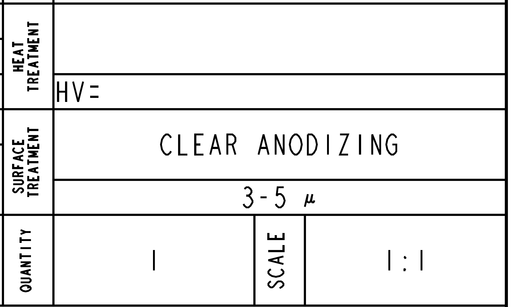 Solved: Problem with using distributed batch - symbol corr... - PTC ...