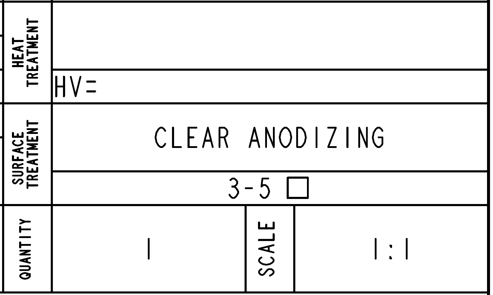 Solved: Problem with using distributed batch - symbol corr... - PTC Community