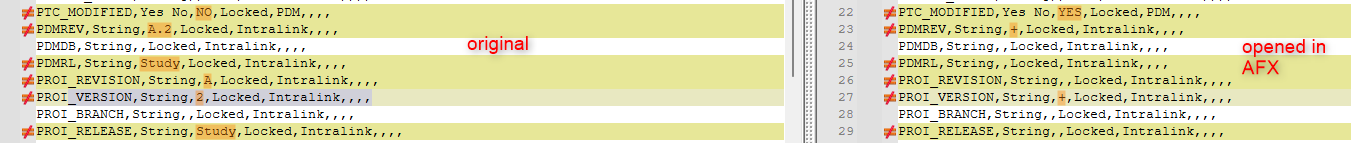 Solved: afx equipments autonumbering and custom relation/p... - PTC Community
