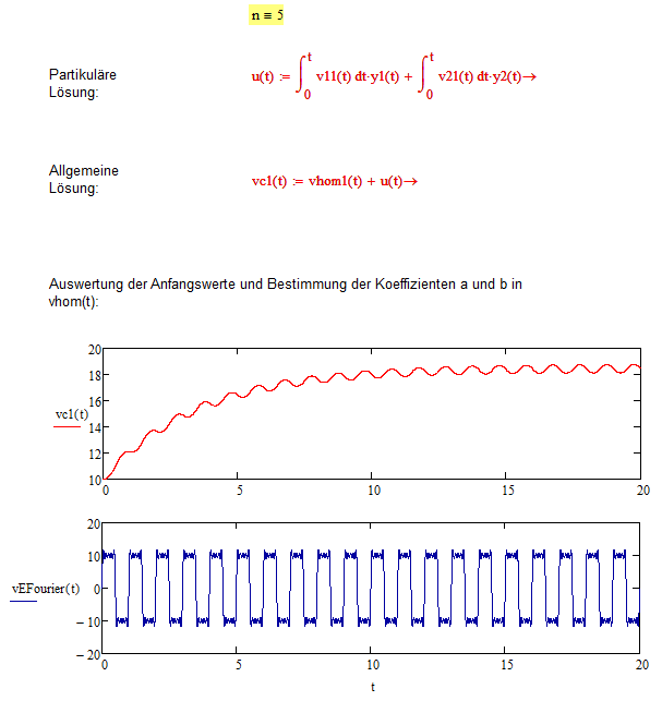 Solved: How to show all values of this variable? - PTC Community