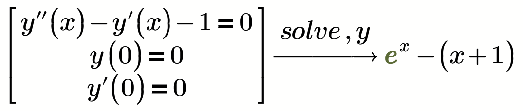 How to solve these types of non-linear differentia... - PTC Community