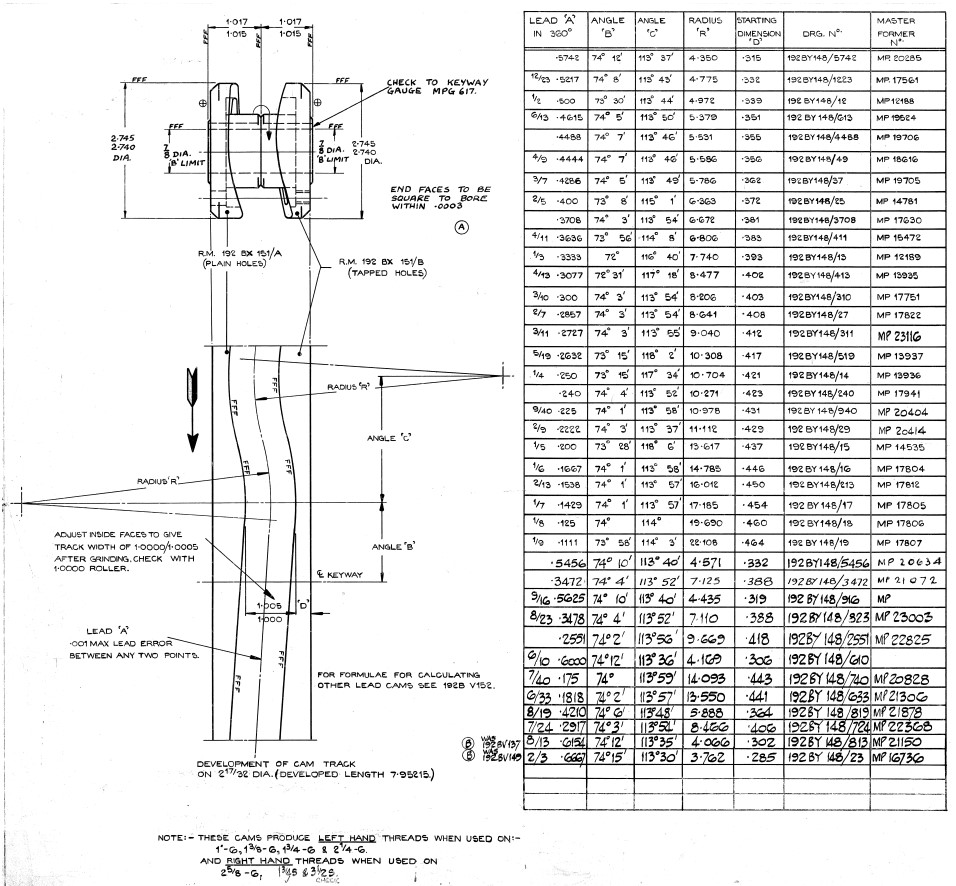 Solved: Modelling cam tracks (CREO 6.0) - PTC Community