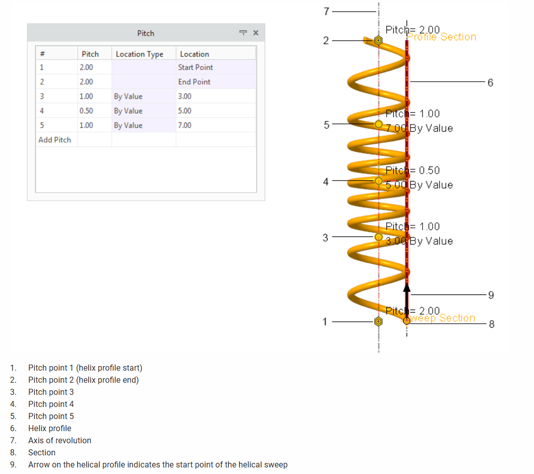 curve equation - Page 2 - PTC Community