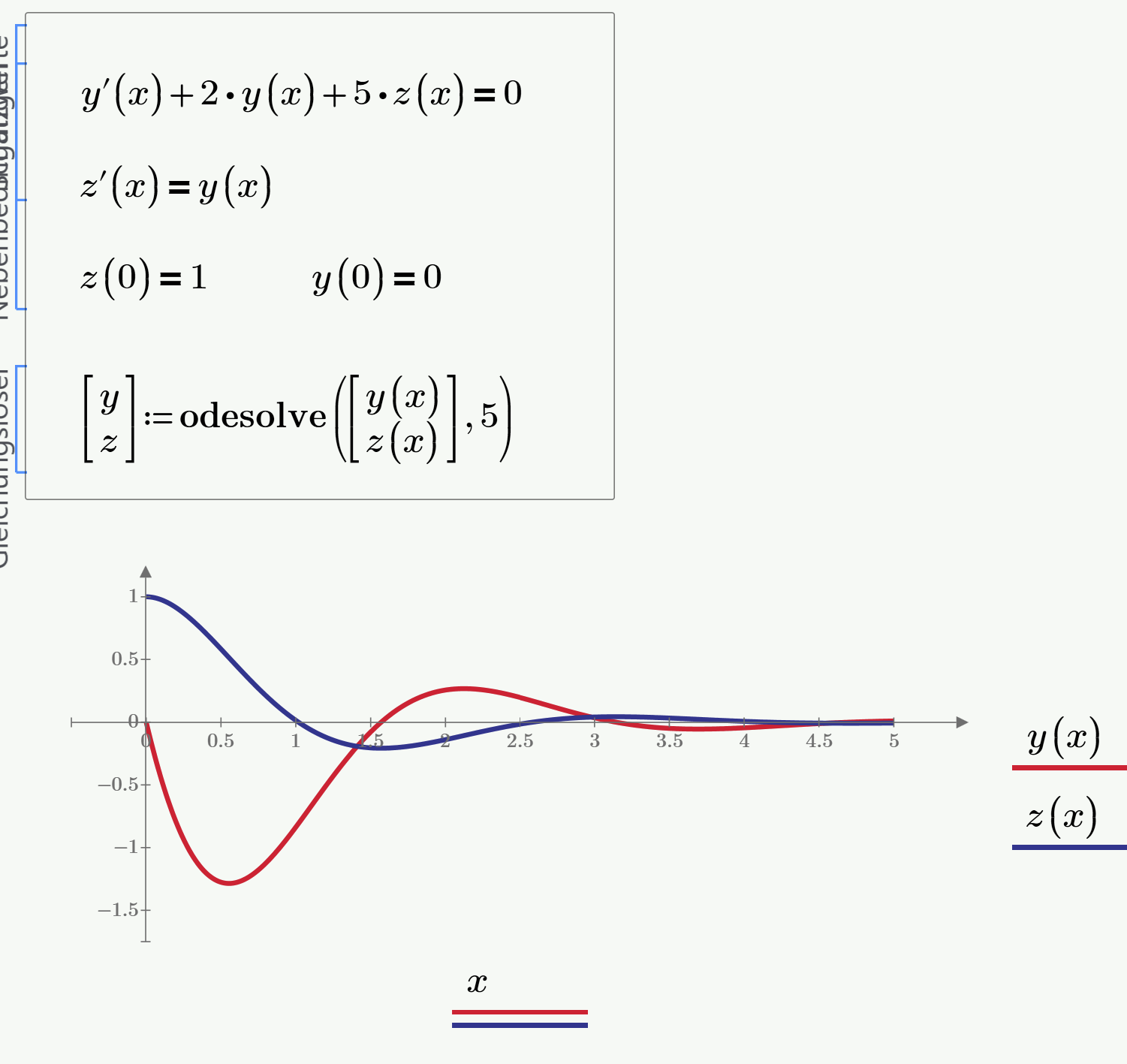 Solved: How to solve Integro-differential equation numeric... - PTC ...